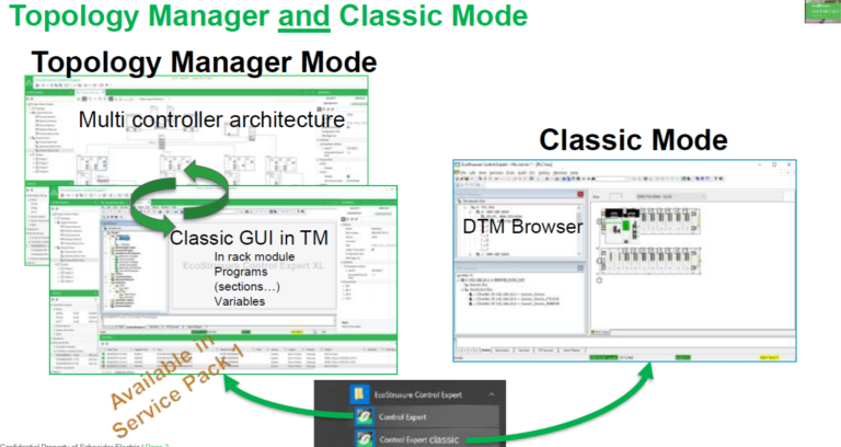 Control Expert 15 Sp1 – Rifqi-On Com